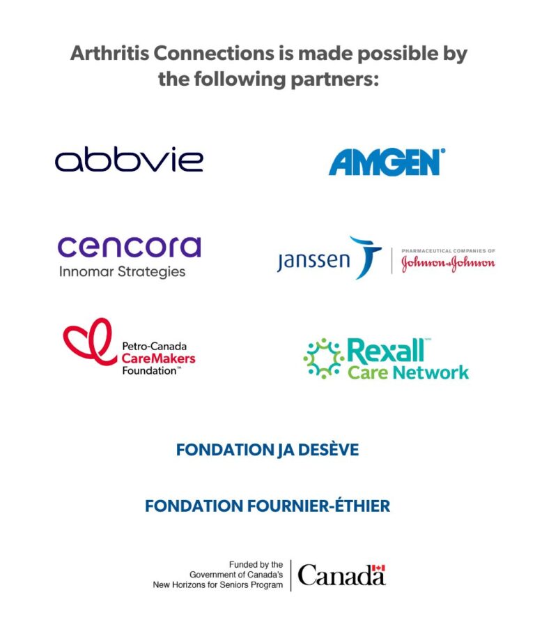 Online Support Groups - Arthritis Society Canada